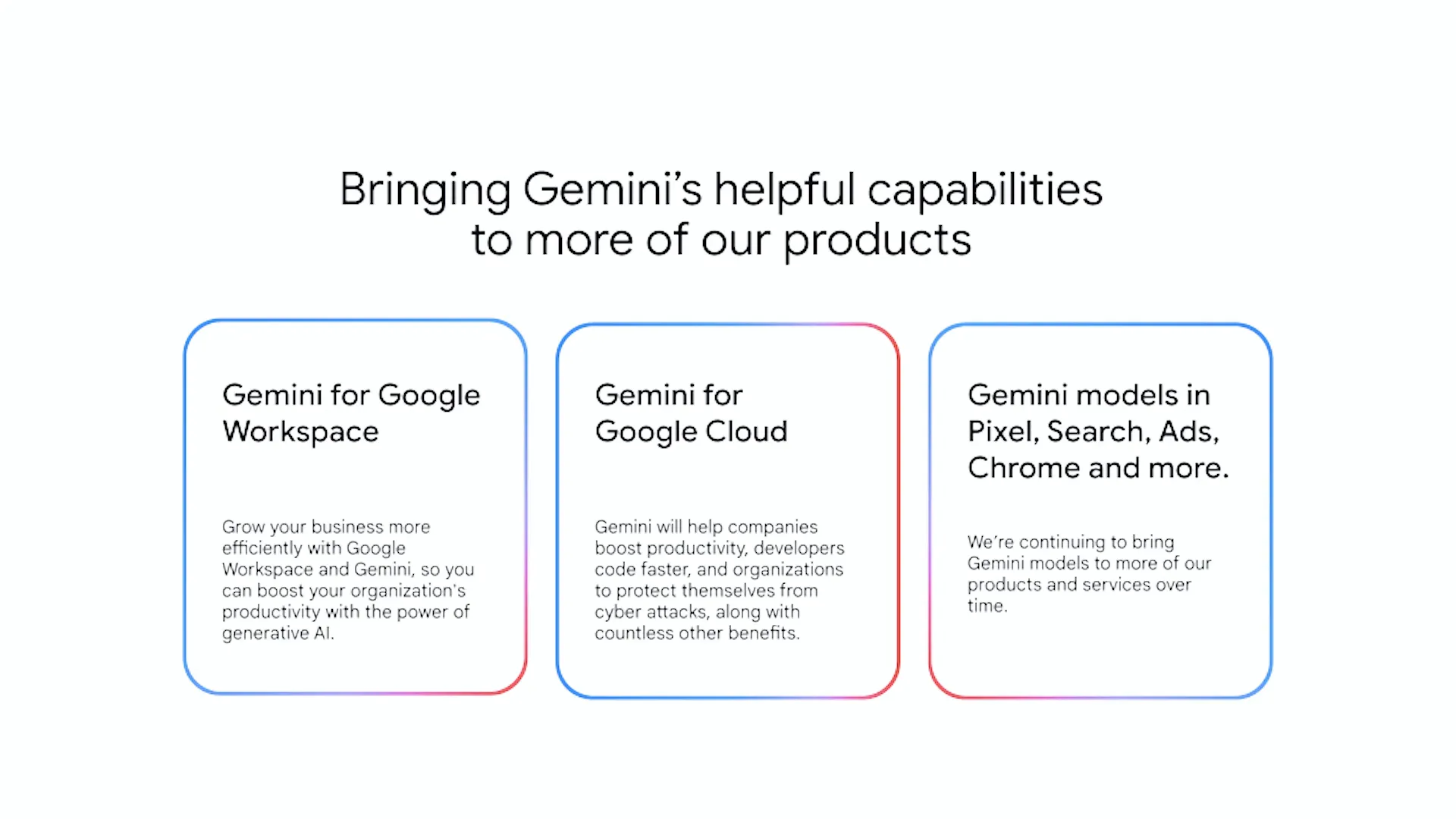 Gemini 101: Tu guía esencial para la próxima generación de IA de Google - Google Workspace Fans